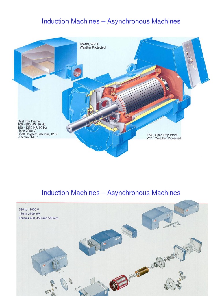 Induction Machines - Asynchronous Machines | PDF | Electrodynamics | Force
