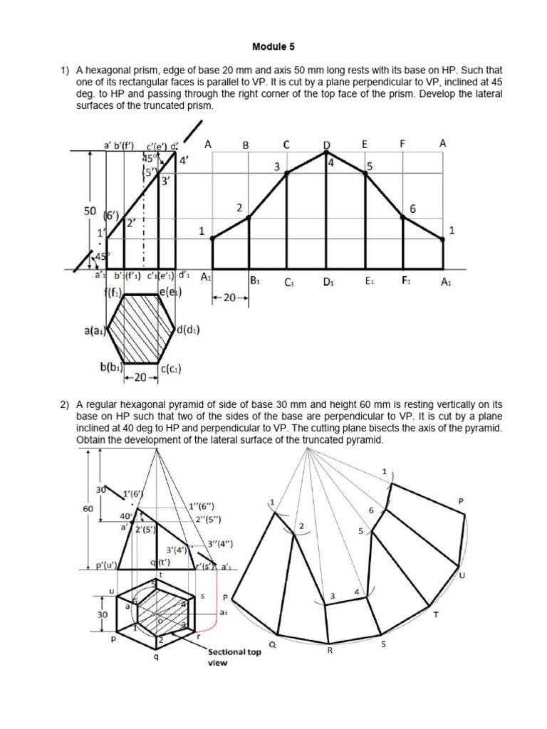 Unit 5 Assignment Problems | PDF