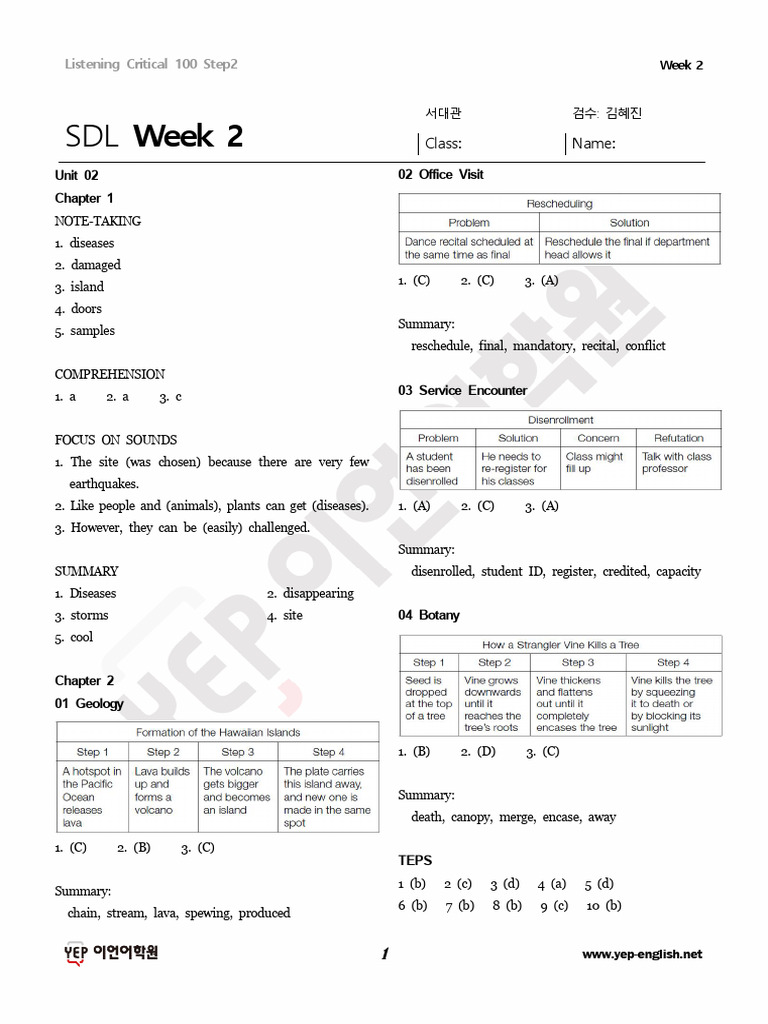 (2025 Autumn Week2) Listening Critical 100 Step2 LS SDL (P) | PDF
