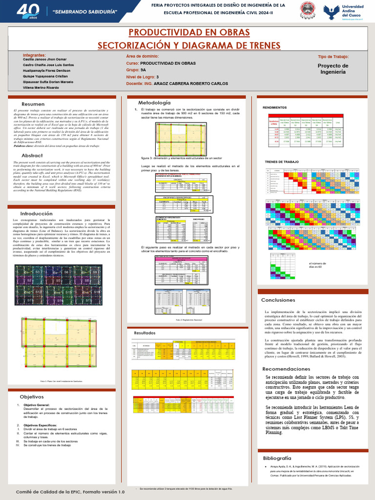 Plantilla Posters 25ii | PDF | Ingeniería