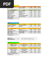 2026 AFL Fixture Timetable PDF | PDF