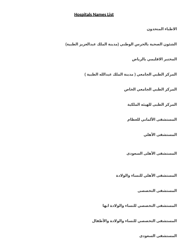 Hospitals Names List | PDF