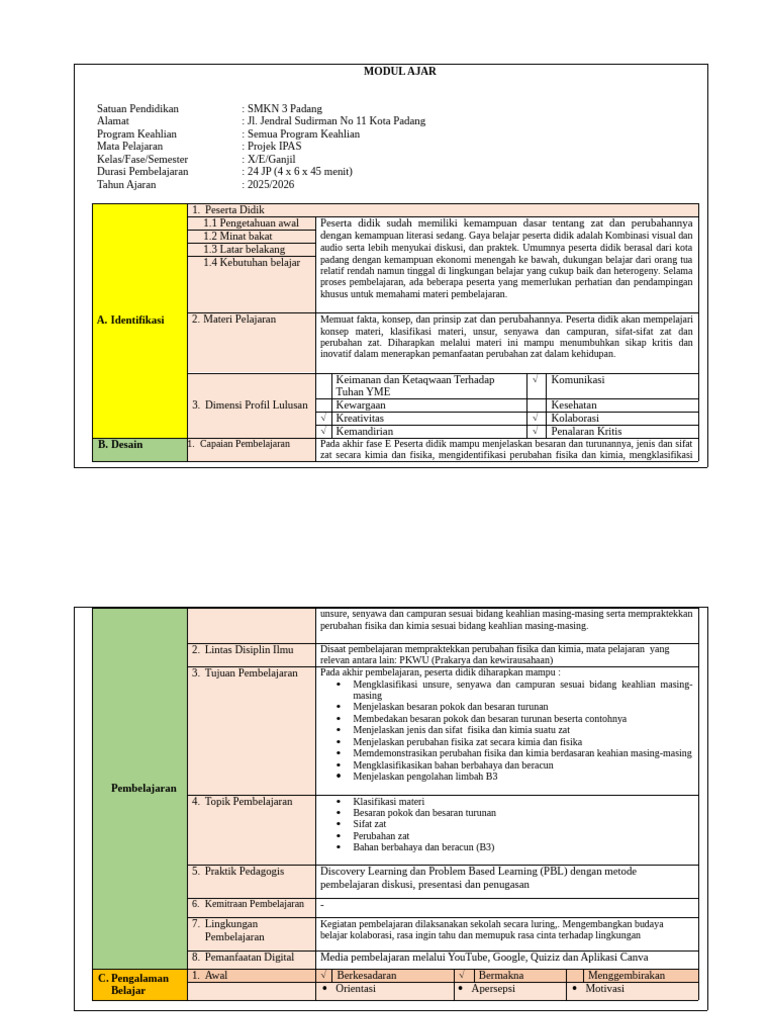 Modul Ajar Projek IPAS SMKN 3 Padang | PDF