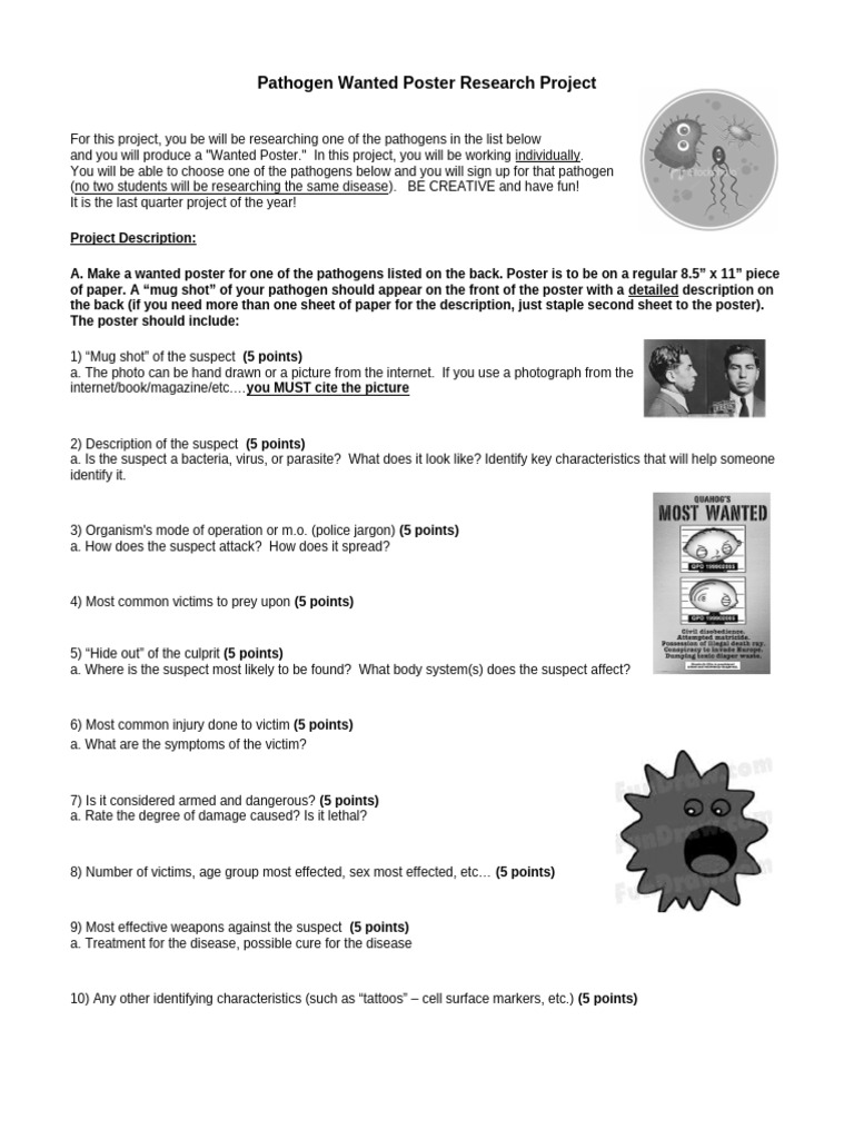 Pathogen Most Wanted Poster | PDF | Pathogen | Medical Specialties