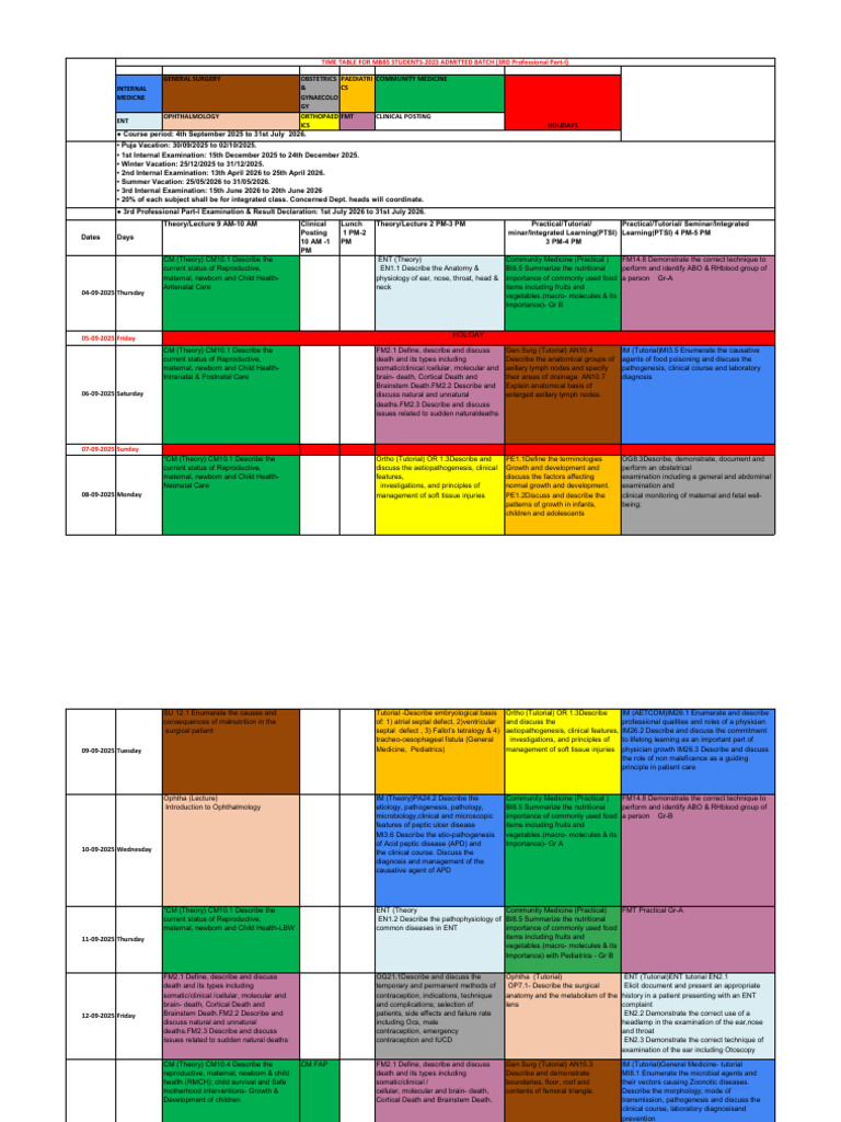 2023 AB 3rd Prof. (Part-I) Time Table | PDF | Infection | Medicine