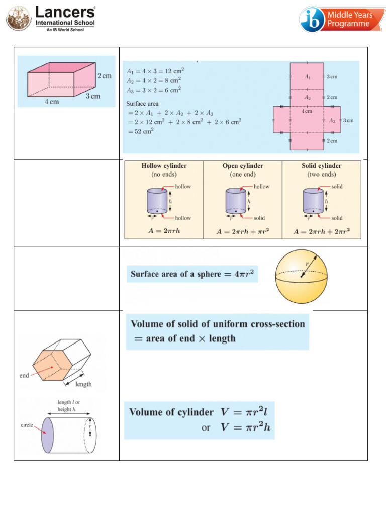 Surface Area and Volume | PDF