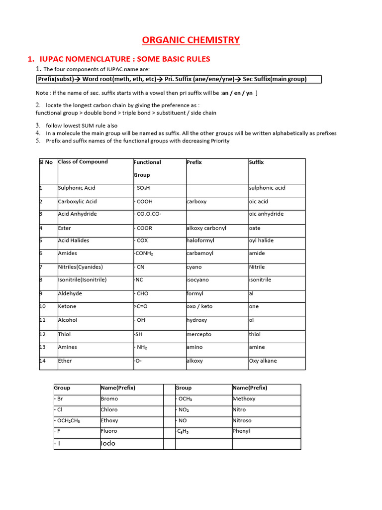 IUPAC Nomenclature in Organic Chemistry | PDF | Amine | Ether