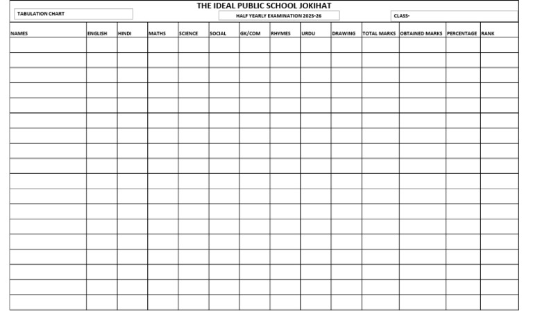 Public School Exam Results 2025-26 | PDF