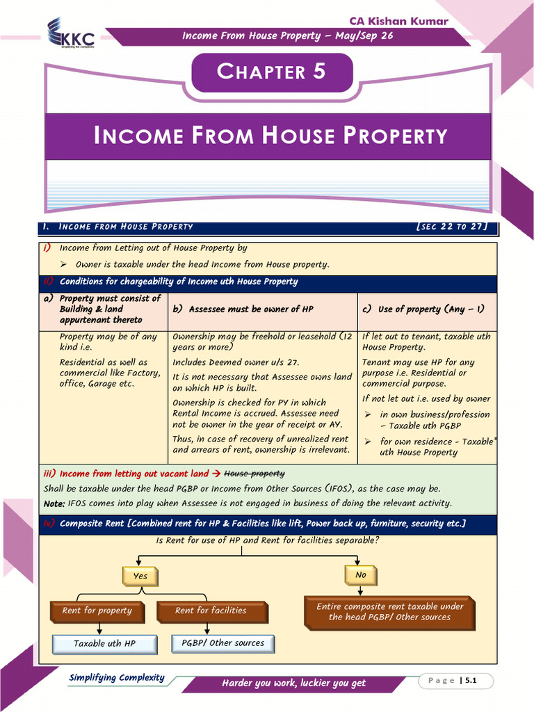 Income from House Property Explained | PDF | Tax Deduction | Taxes