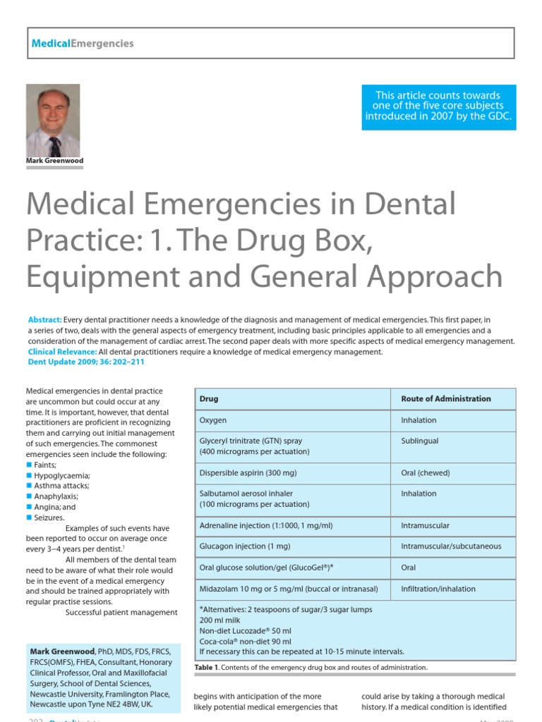 Medical Emergencies in Dental Practice: 1. The Drug Box, Equipment and ...