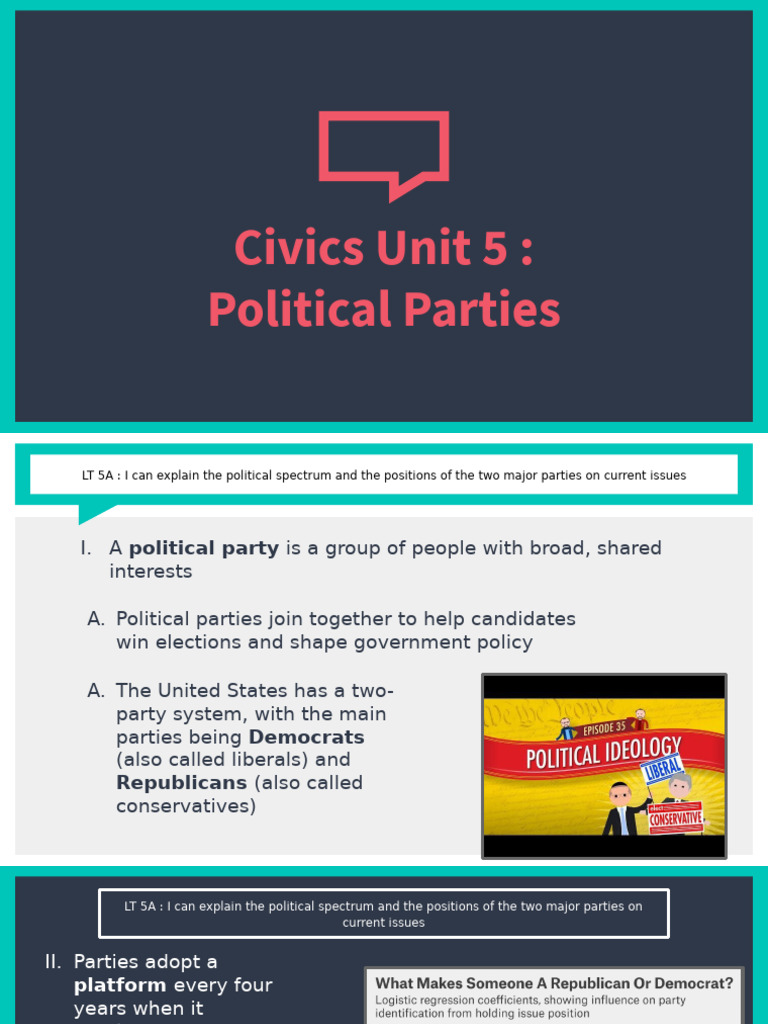 CPHS Hon Civics PDF - Political Parties | PDF | Political Parties ...
