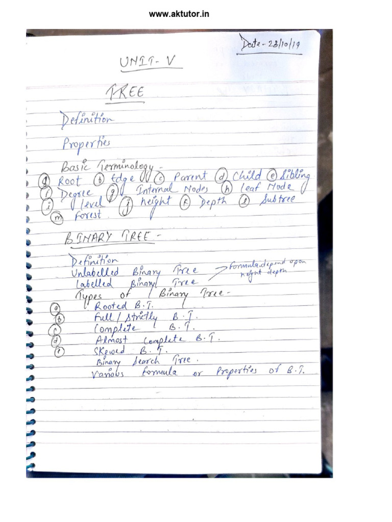 Unit 5data Structures (Handwritten Notes) | PDF