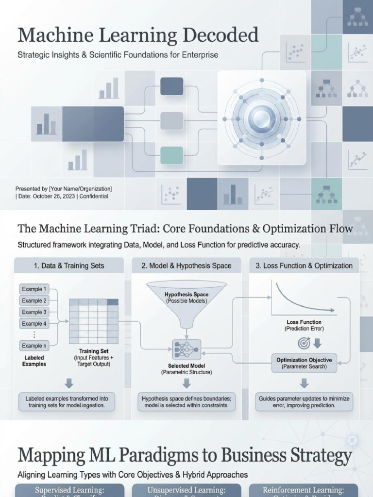 Machine Learning Decoded | PDF