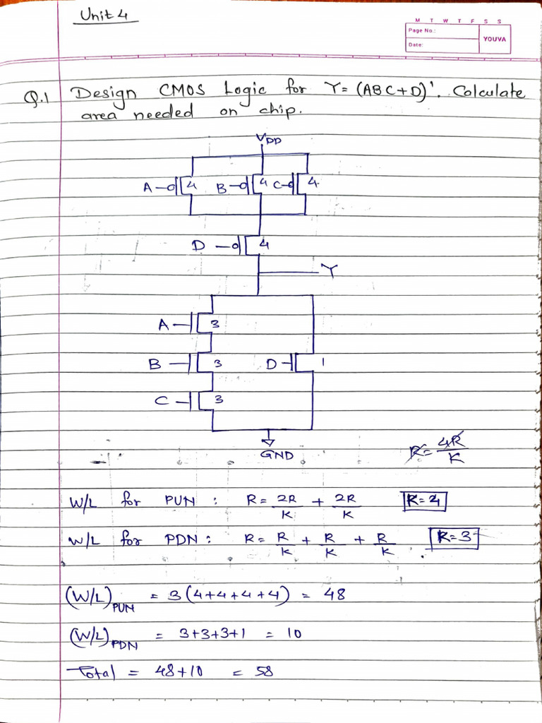 VLSI Unit 4 (1) | PDF
