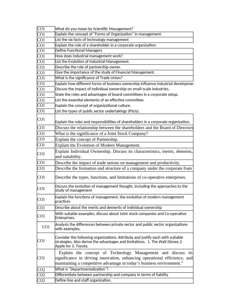 OIM351 Internal Test Importantquestion | PDF | Organizational Behavior ...