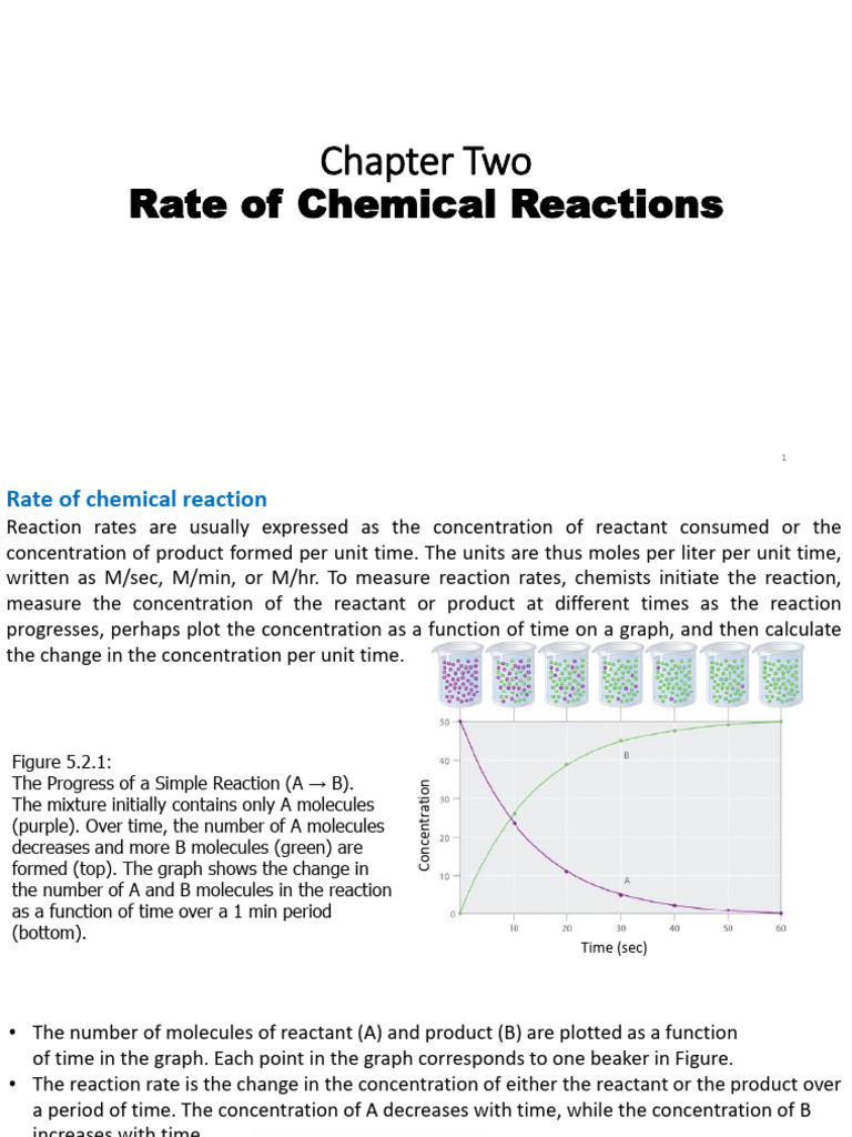 Understanding Chemical Reaction Rates | PDF | Reaction Rate | Unit ...