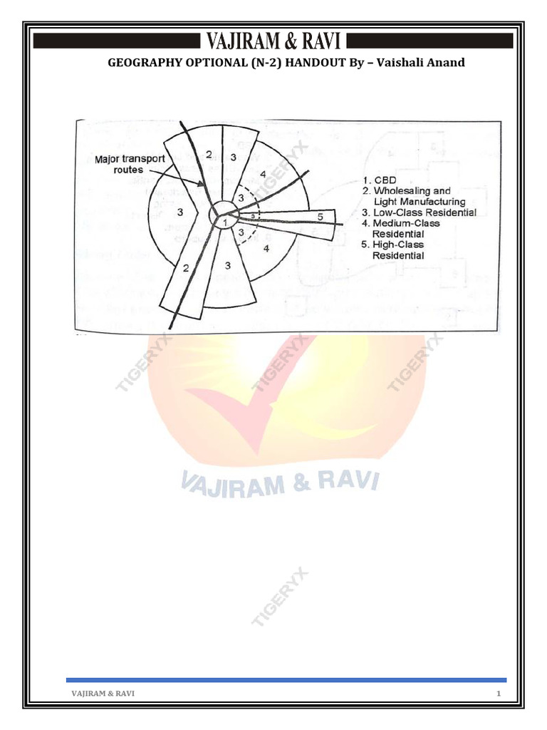Settlement Geography - Diagrams 2 PDF | PDF