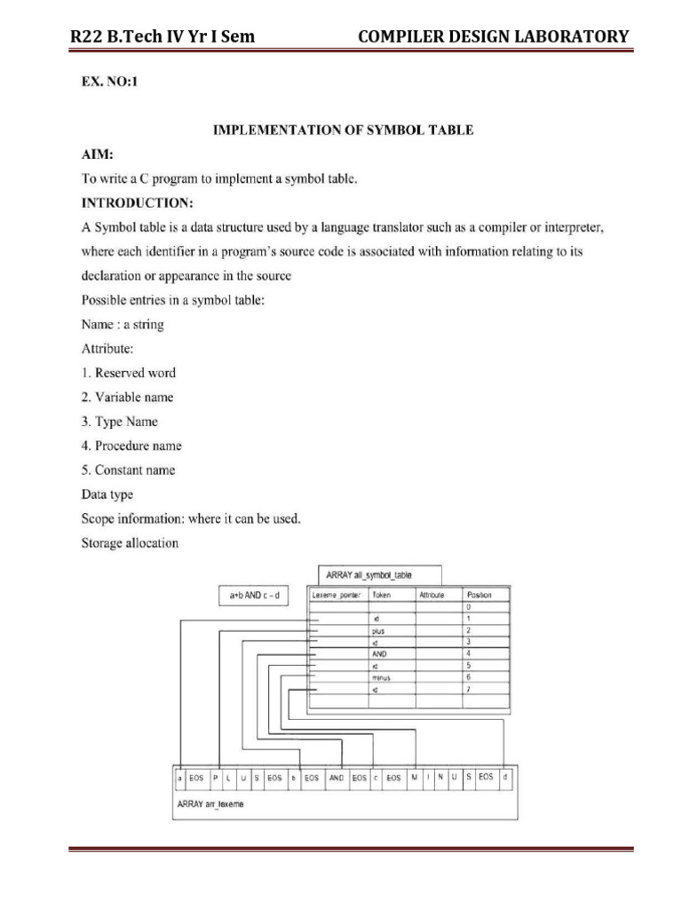Cd lab body | PDF | Parsing | Computer Science