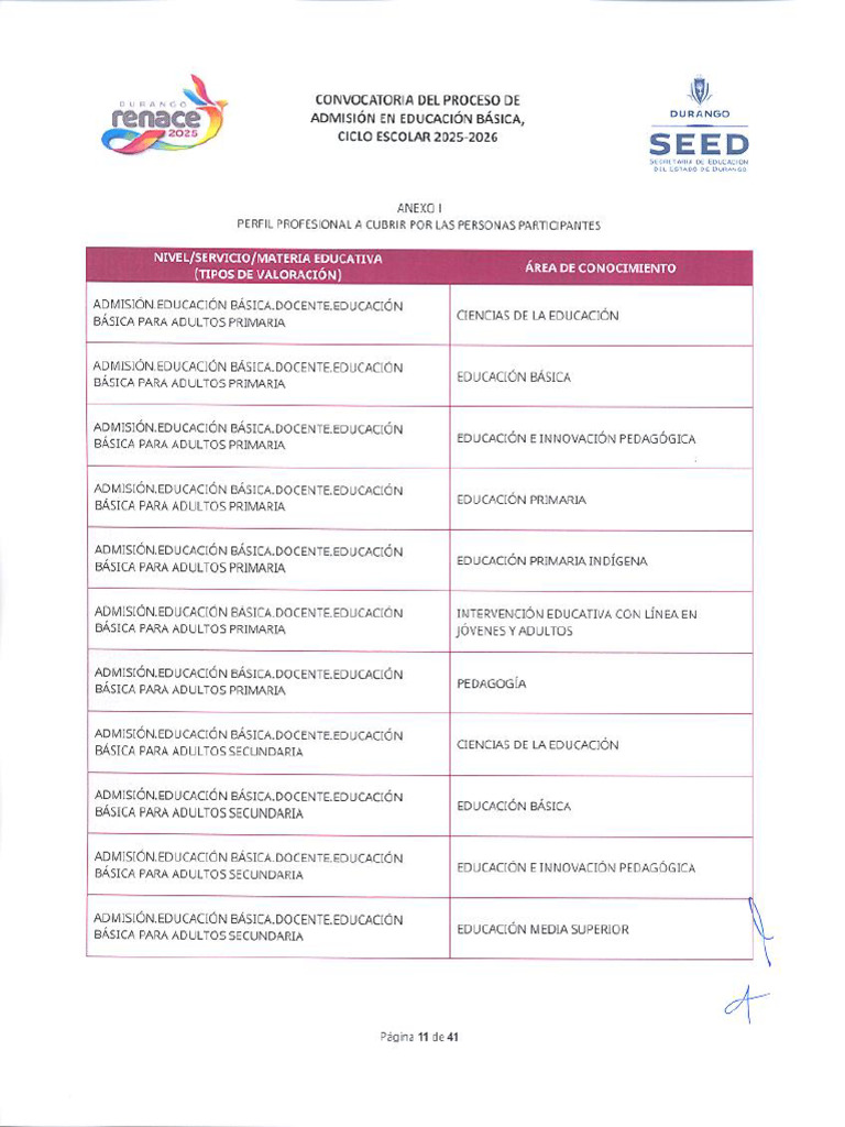 Adeb-Dg (11-37) | PDF