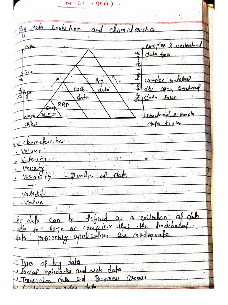 Big Data Analysis Model 1 | PDF