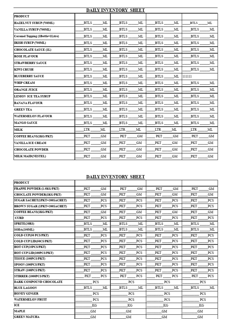 Final Inventory Sheet For Cafe | PDF