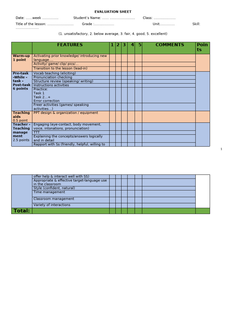 Peer Evaluation Sheet | PDF