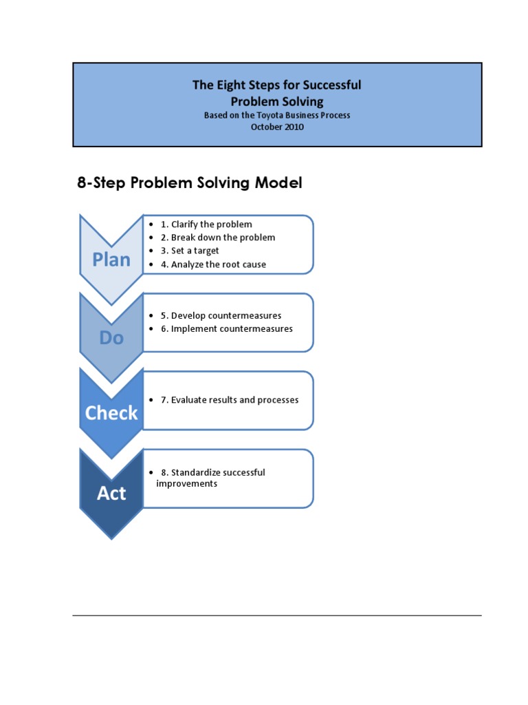 The Eight Steps For Successful Problem Solving | PDF | Business Process ...