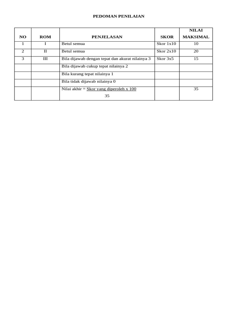 PEDOMAN PENILAIAN | PDF