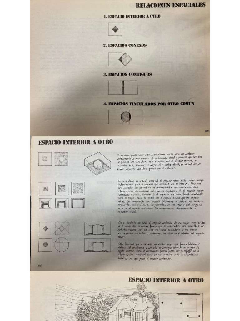 1 Relaciones Espaciales Tipos de Espacios | PDF