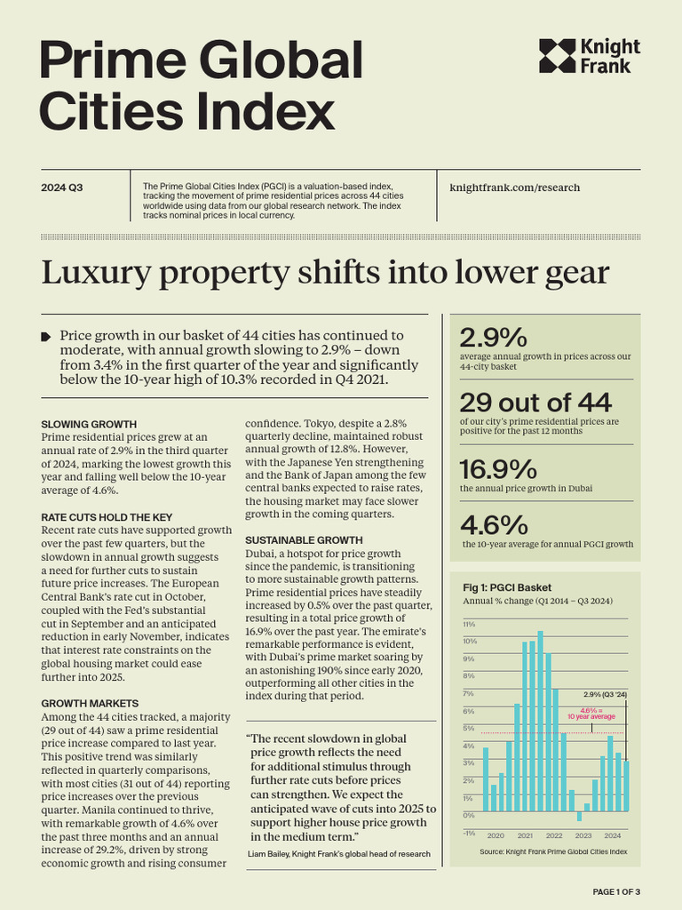 Prime Global Cities Index Q3 2024 Insights | PDF | Economies