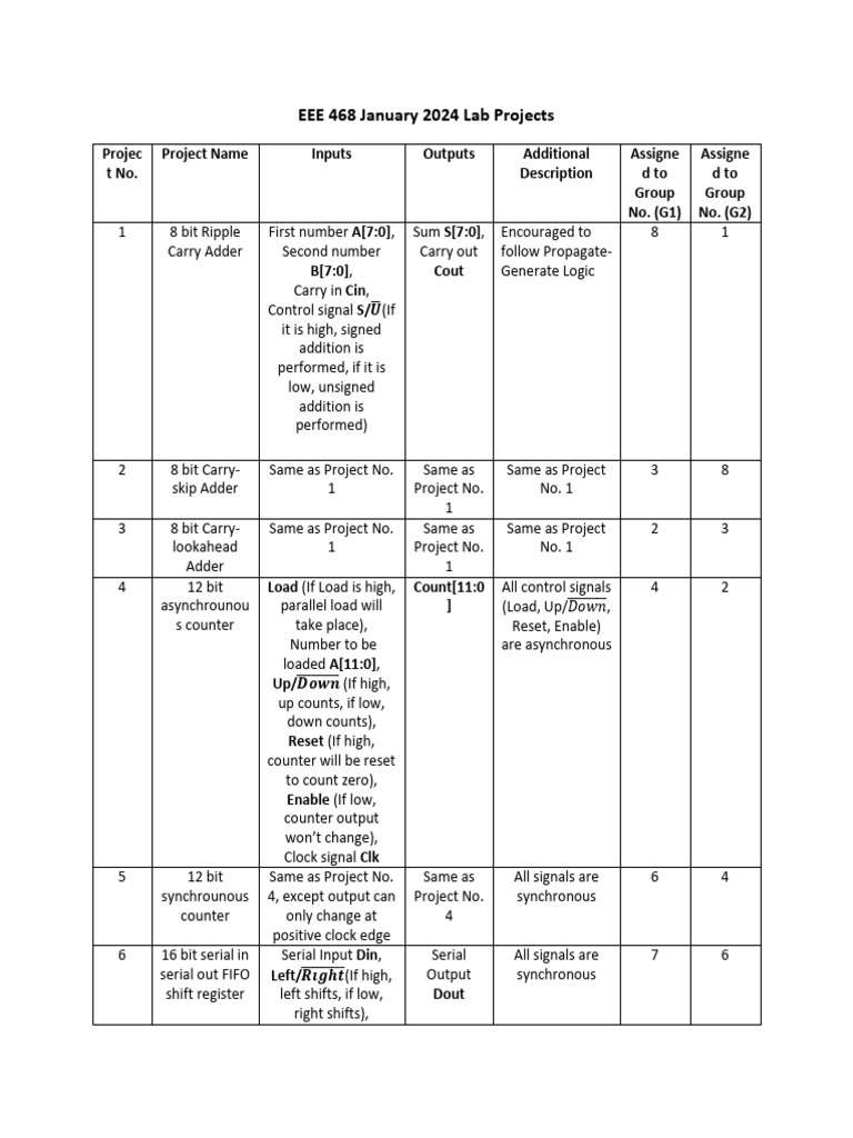 January 2024 EEE 468 Lab Projects | PDF | Computing | Electronics