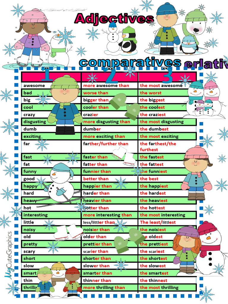 Comparative Superlative Adjectives | PDF