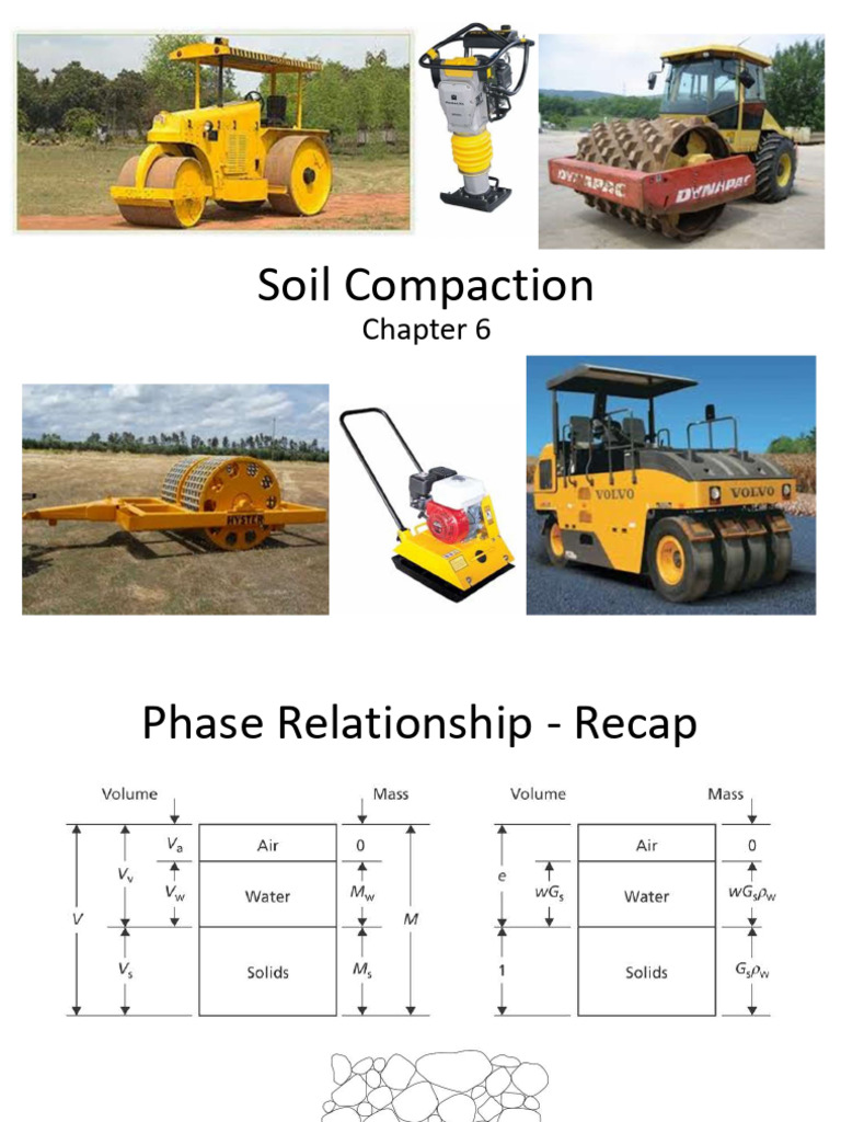 Geotech Matls and Analysis Fall 2025 Lecture 4 Oct 6 Compaction | PDF ...