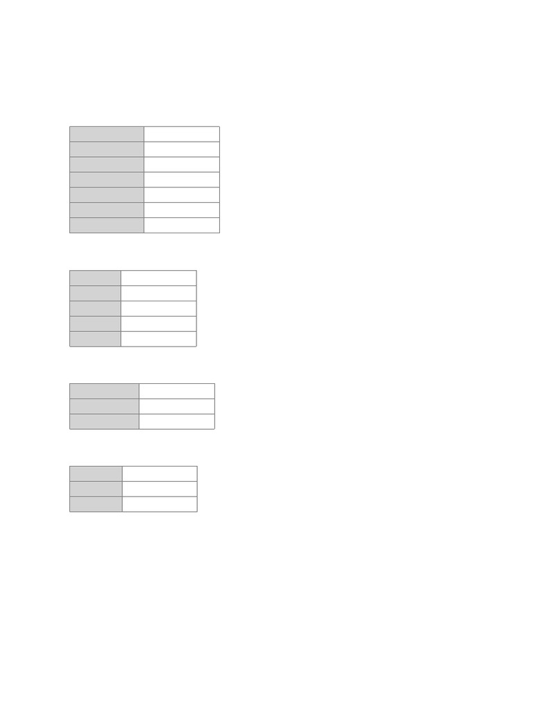 Redbus Eticket Template | PDF