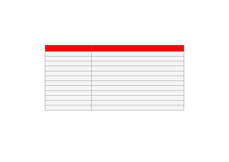 Brochure Ficha Tecnica Petrinovic | PDF