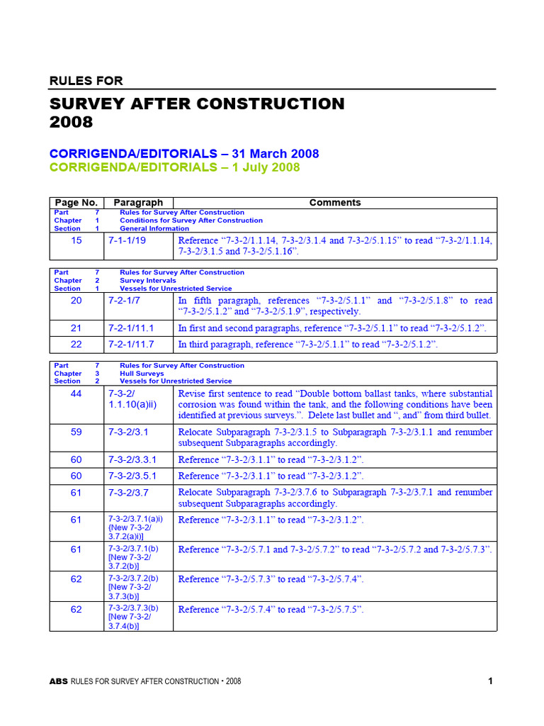 ABS - Survey After Construction 2008 (Part 7) - Corrigenda (July 08 ...