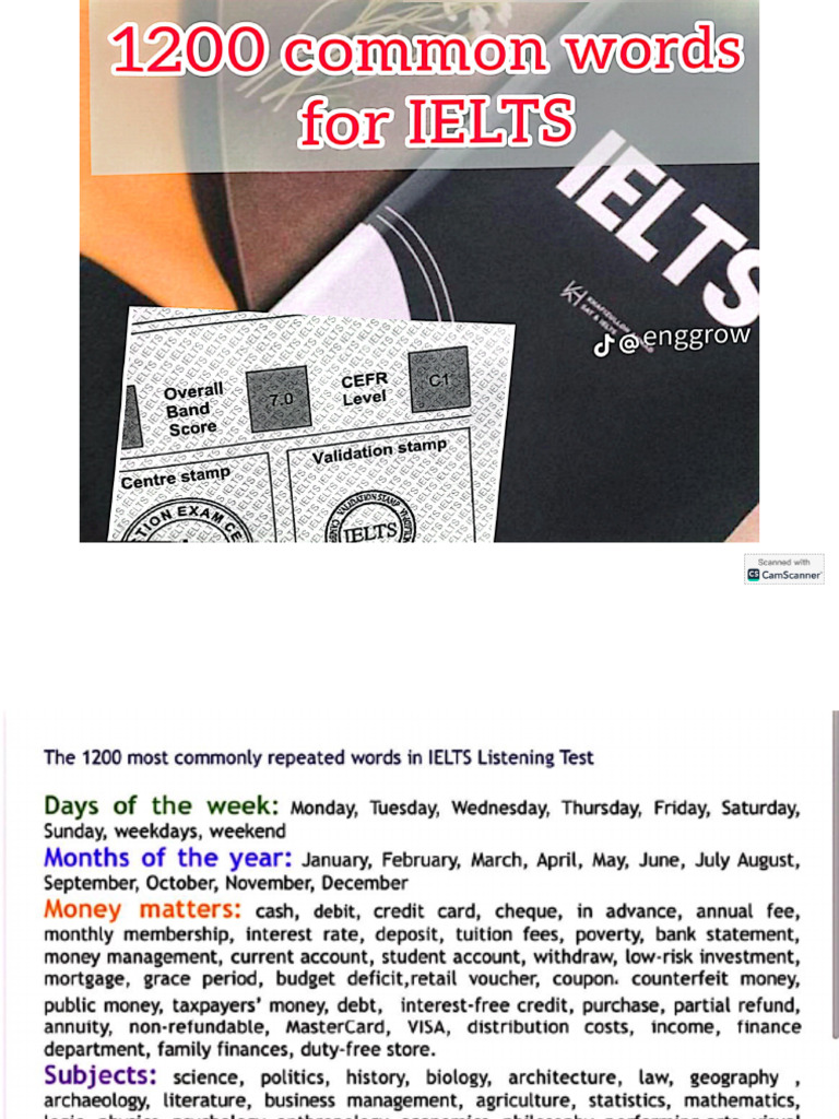 Common Words Ielts | PDF