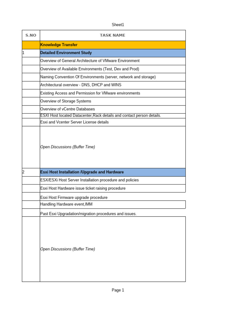 Virtualization VMWare KT Tracker (2) (3) | PDF | Virtual Machine | Software