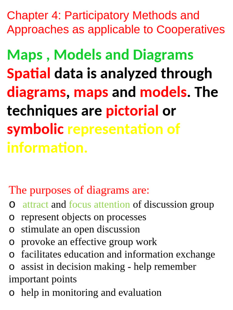Participatory CH 4 PPT Presentation | PDF | Map | Topography
