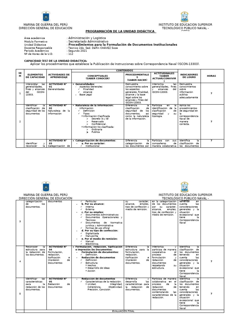 3. Programación UUDD. | PDF | Modificación de comportamiento | Aprendizaje