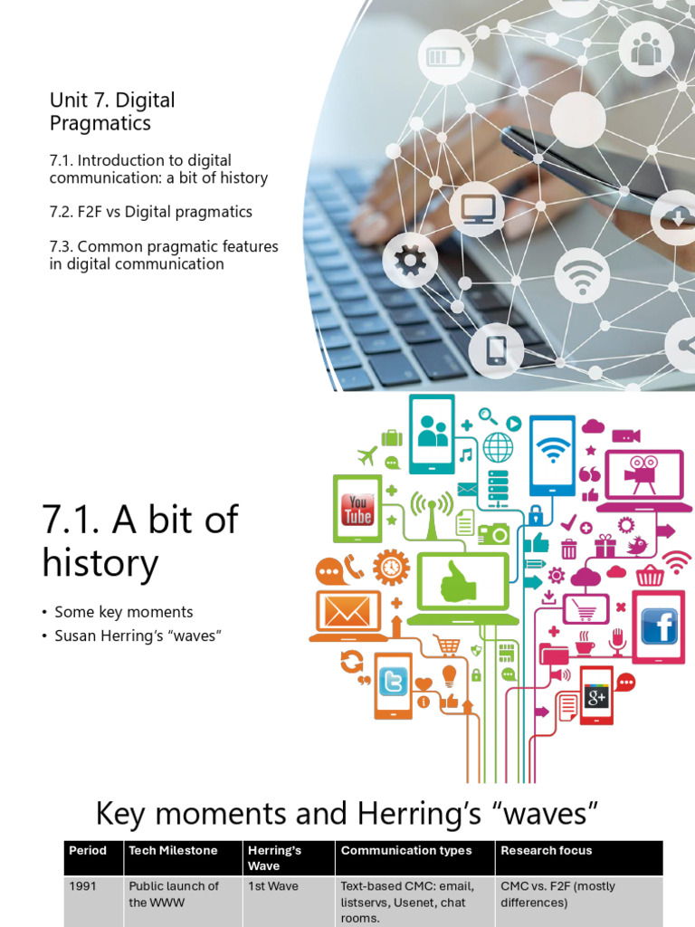 Unit 7. Digital Pragmatics | PDF | Communication | Human Communication