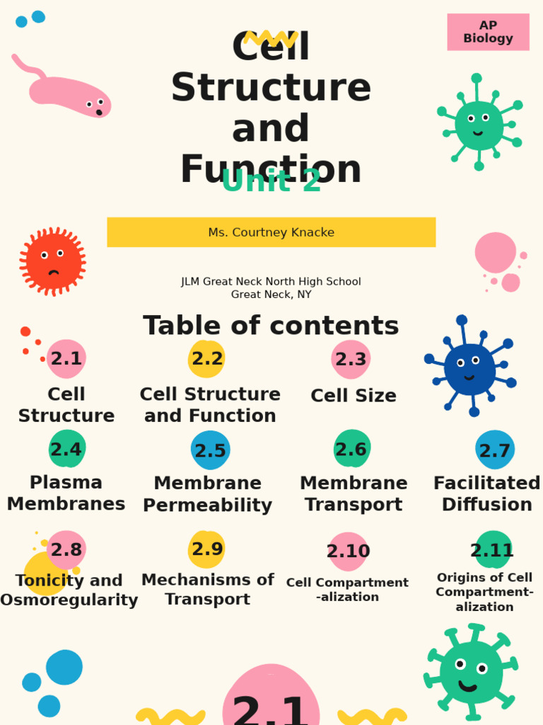 Unit 2 Cell Structure and Function | PDF | Cell (Biology) | Cell Membrane