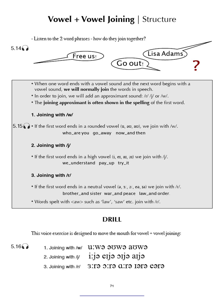 Vowel Joining in English Speech | PDF | Language Families | Human Voice