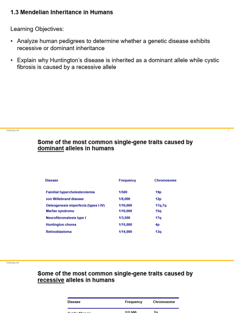 Bio 342 Lect 2' | PDF | Dominance (Genetics) | Allele