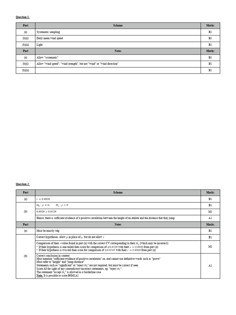 A2 Stats - Brampton Mock 2025 MS | PDF | Scientific Method ...