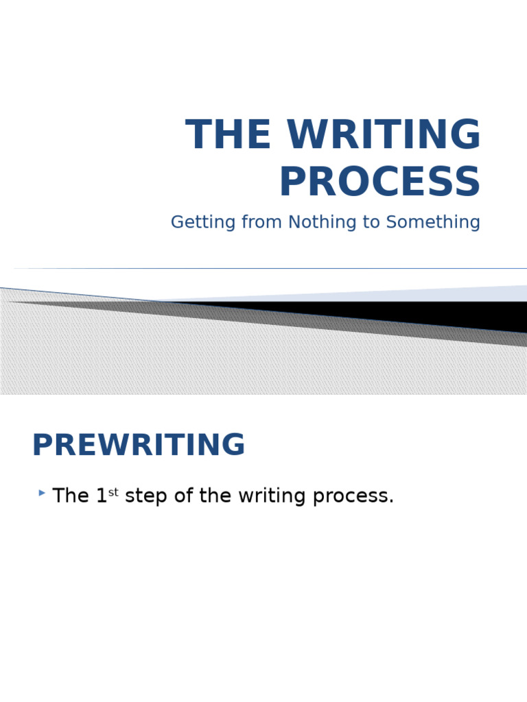 Writing Process: Steps to Success | PDF | Essays | Communication