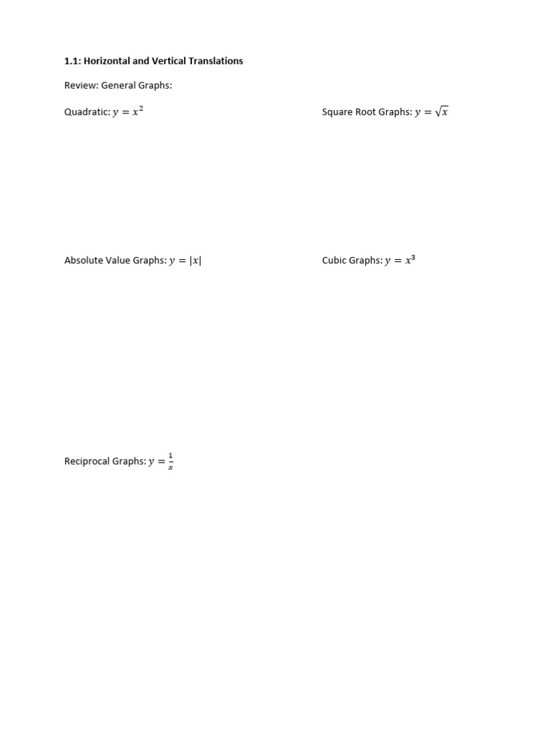 1.1 Horizontal and Vertical Translations | PDF