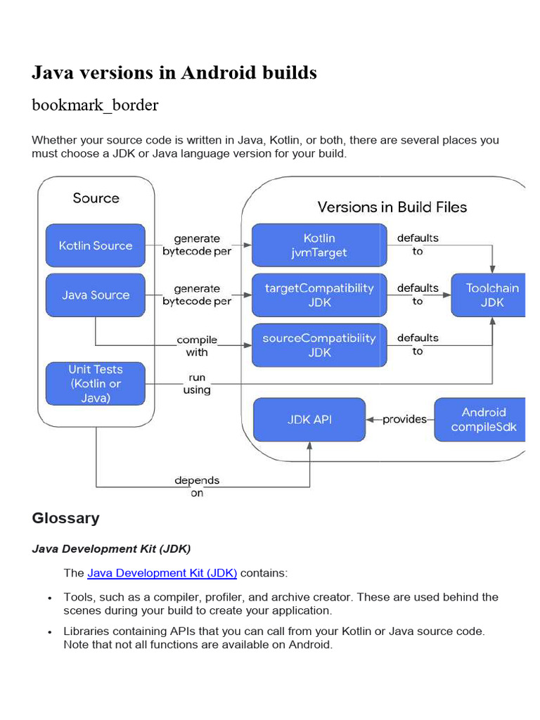Java Versions In Android Builds Pdf Android Operating System
