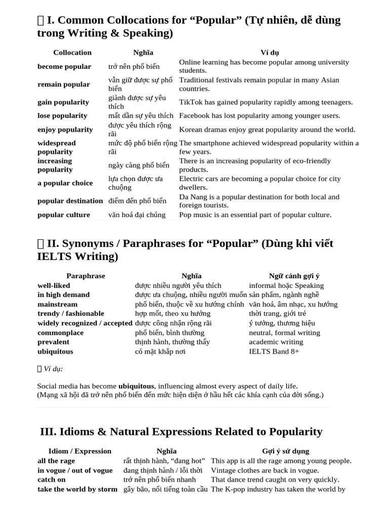 Popular | PDF