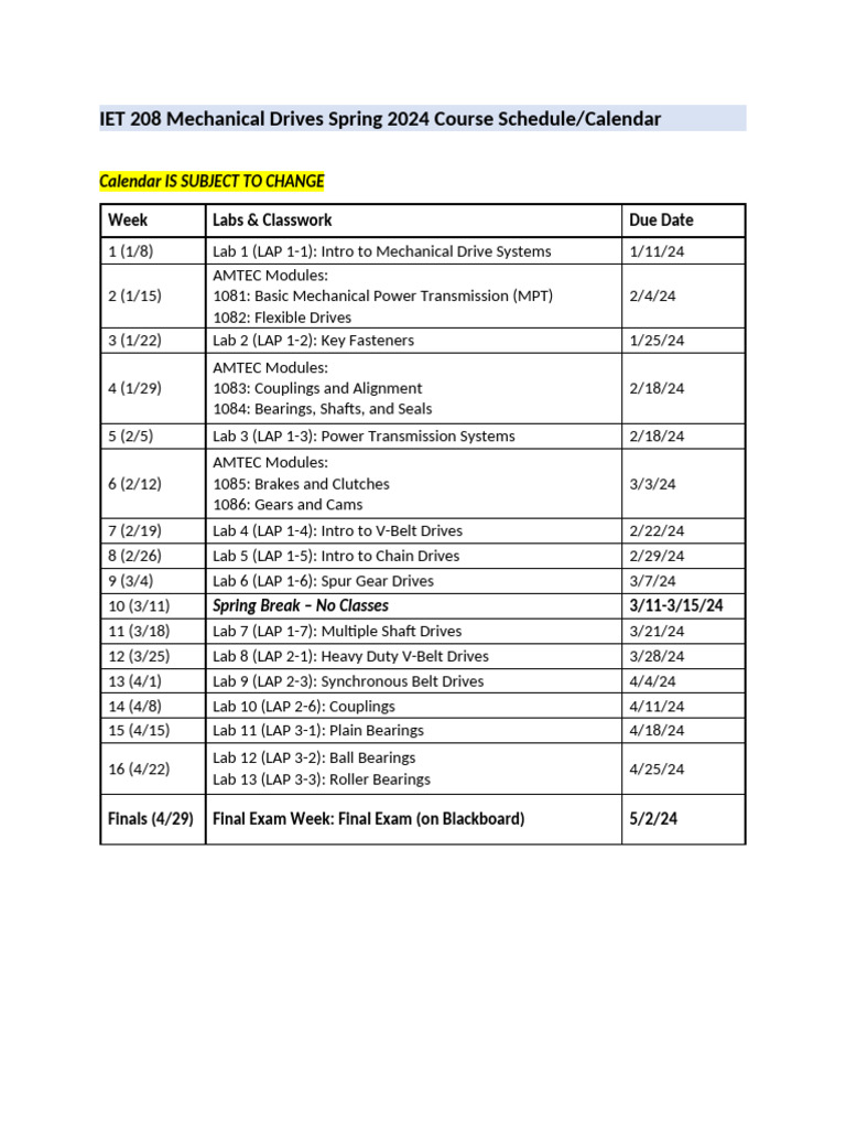 IET 208 Mechanical Drives Spring 2024 Course Schedule | PDF